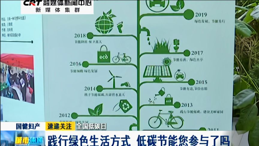 全国低碳日:践行绿色生活方式 低碳节能您参与了吗