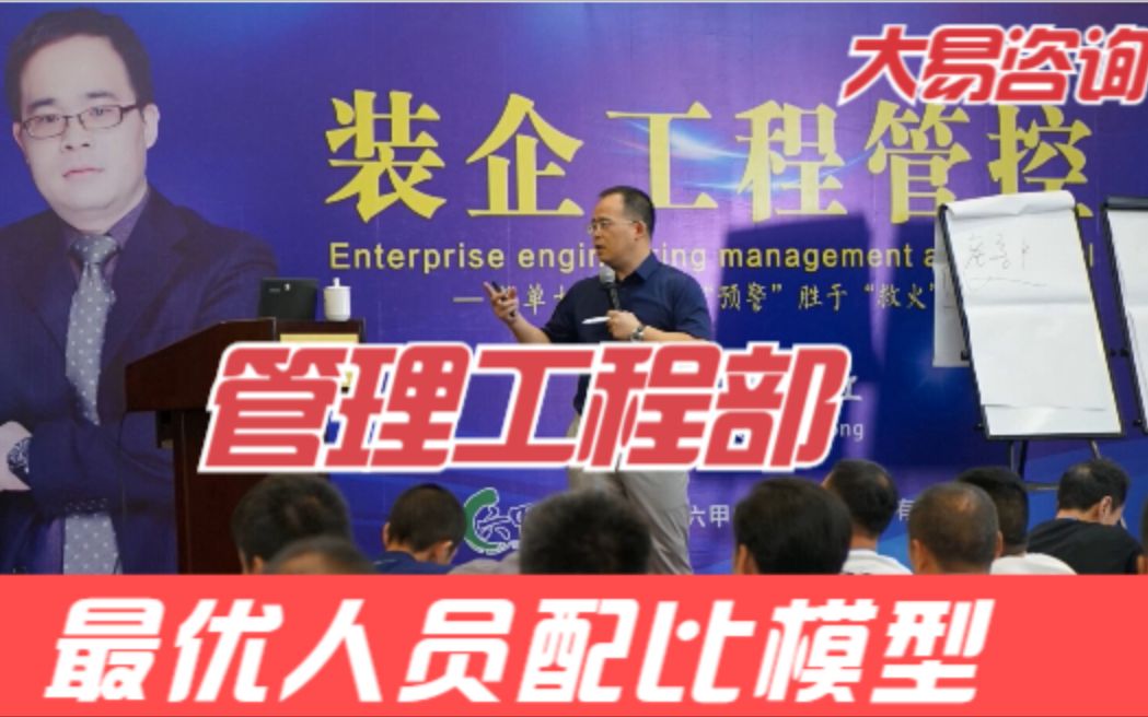 【大易云学】高效家装工程部——装饰工程部门人员配置构架