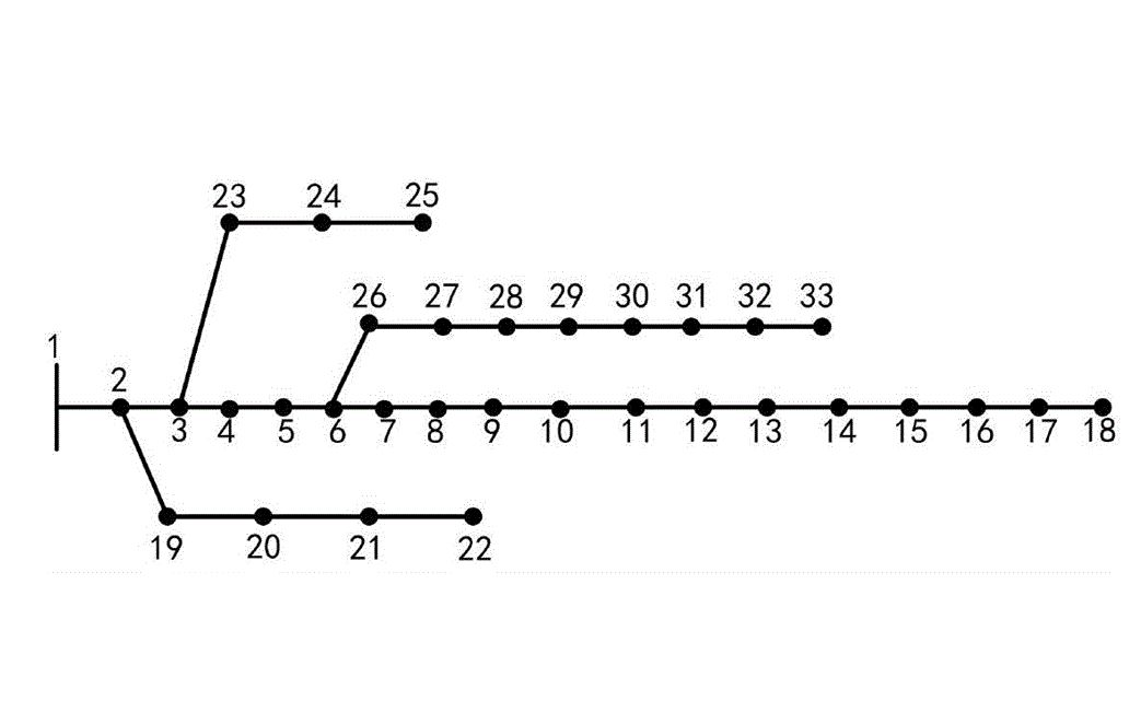 0001_潮流计算方法1_Simulink(追加)