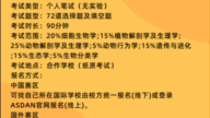 23年BBO生物竞赛考试时间报名时间!
