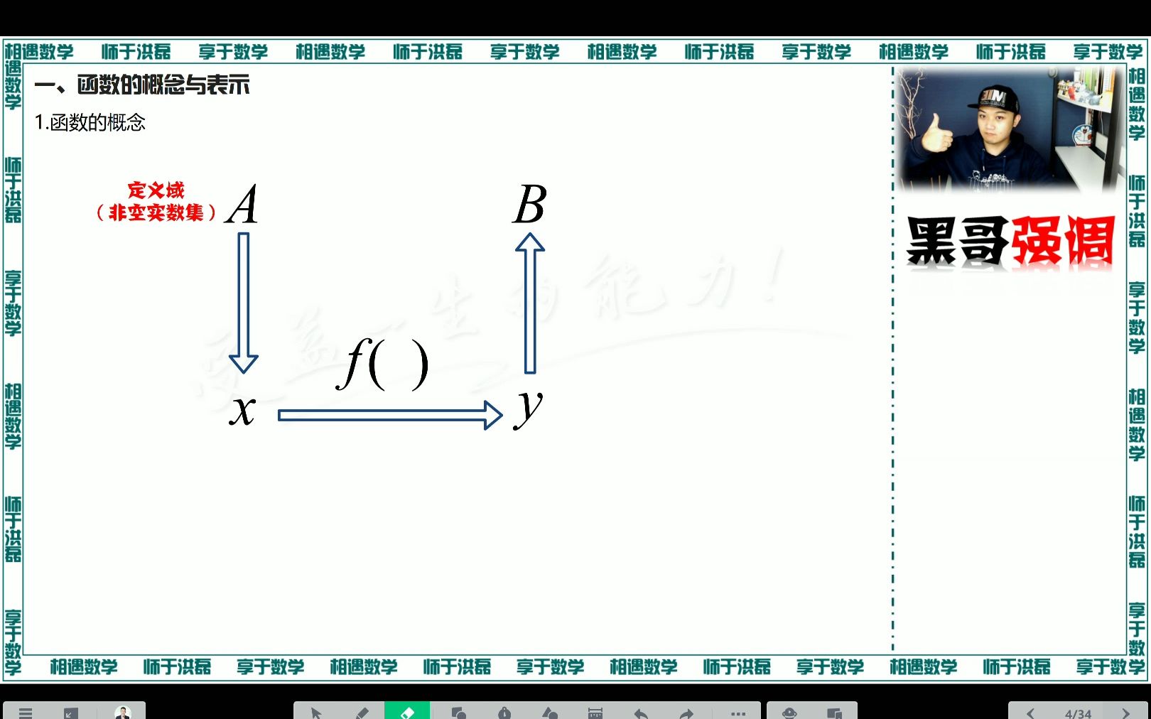 高一数学第7讲-函数-2023暑假