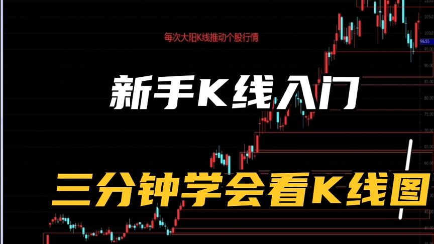 散户到底怎么样看懂K线图?三分钟学会!股市小白要看三遍