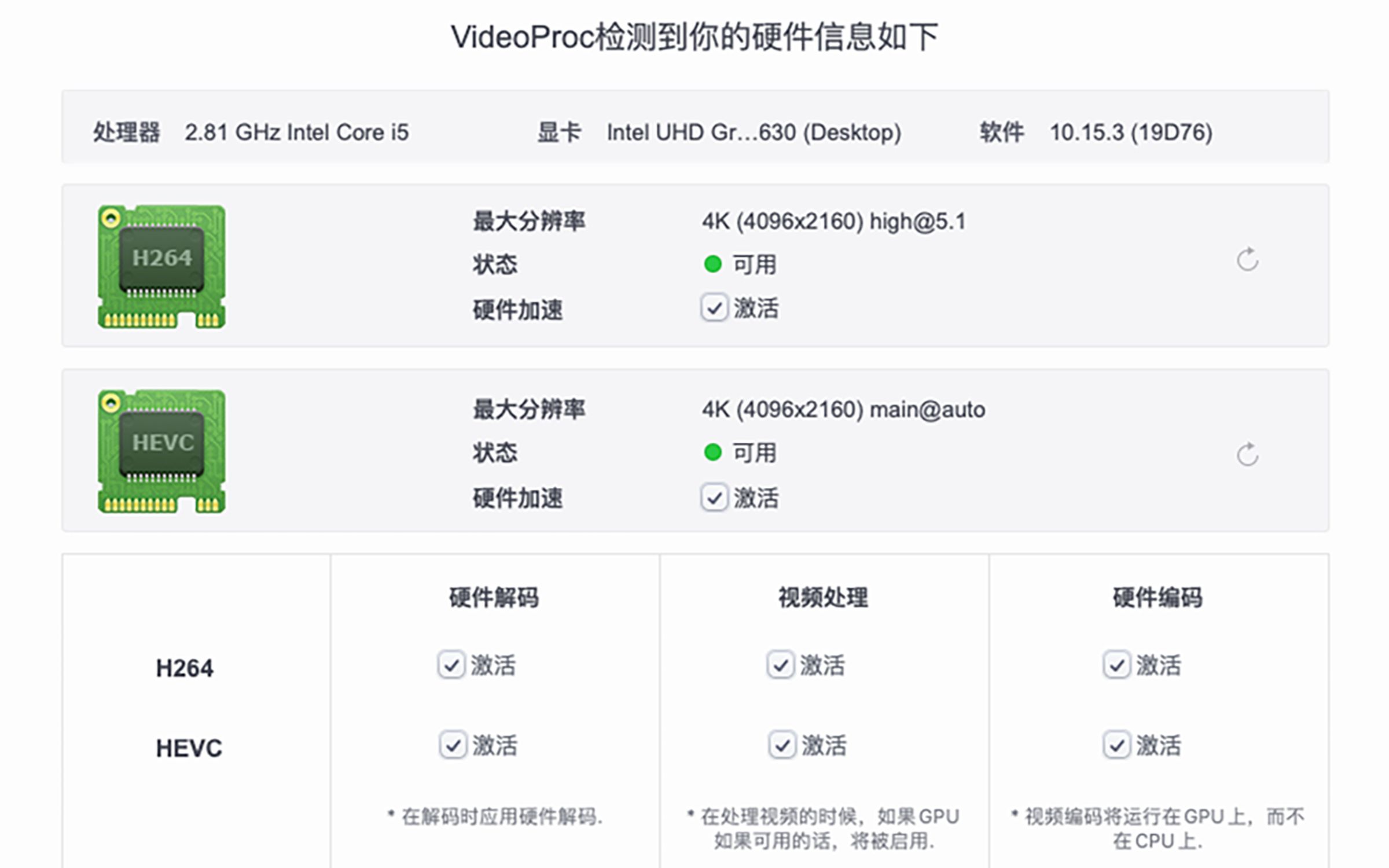 【黑苹果】黑苹果正确驱动核显,开启硬件加速,修改显存