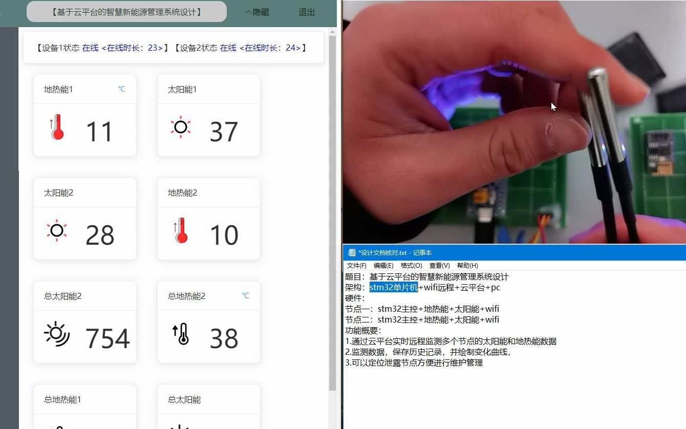 5421 基于云平台的智慧新能源管理系统设计