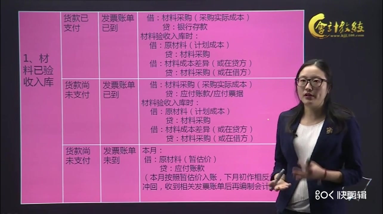 你不知道的计算成本核算下材料验收入库账务处理
