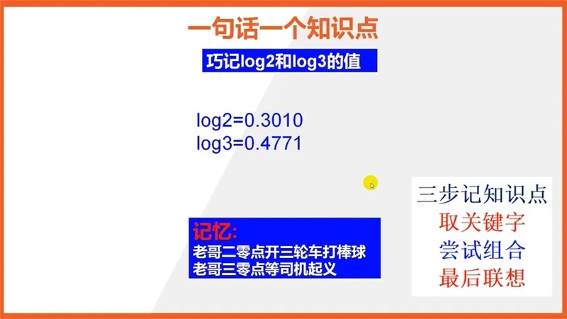 初中数学知识点记忆 巧记log2和log3的值