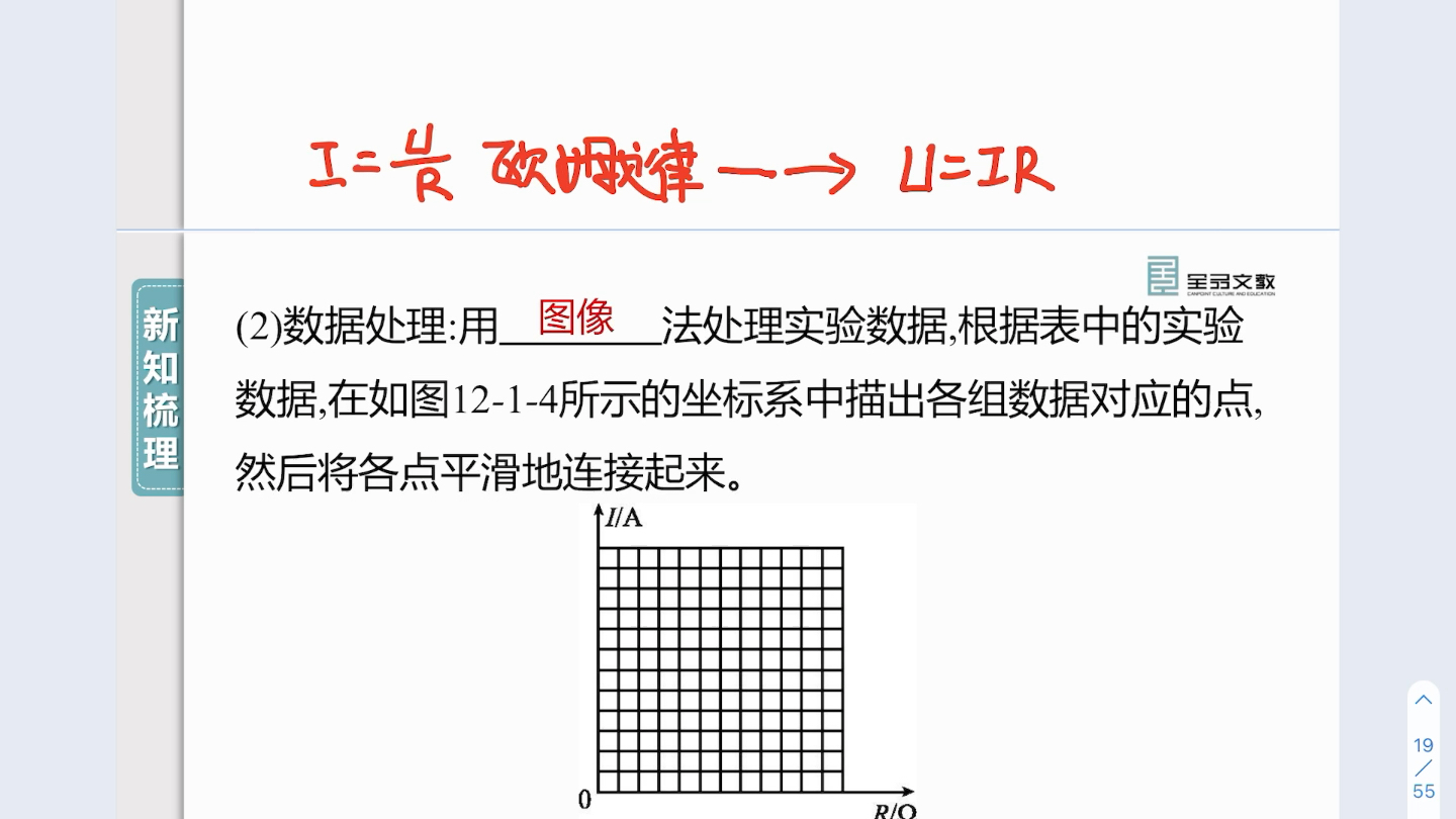 学生实验-探究电流与电压电阻的关系