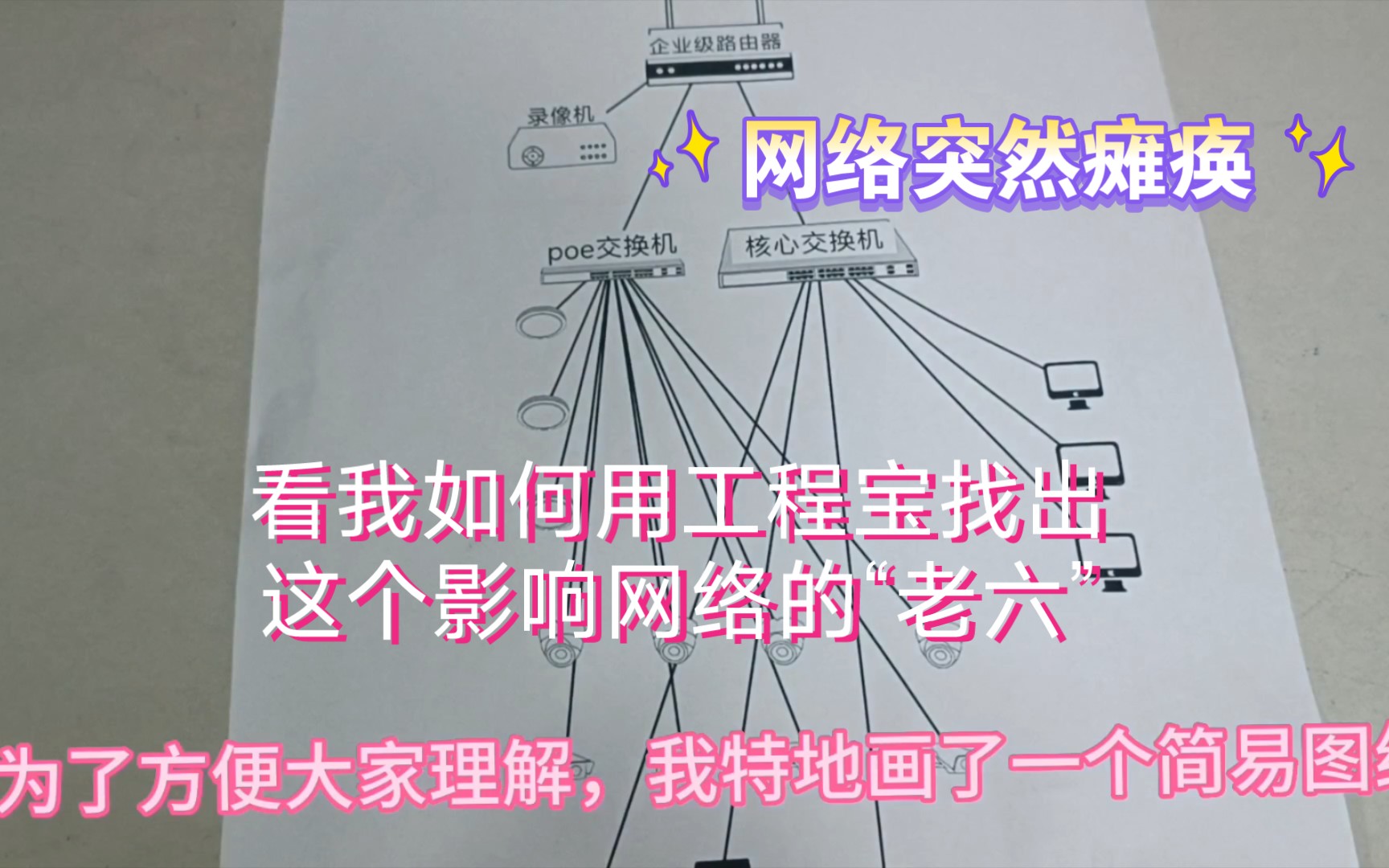 工程宝网络工具讲解