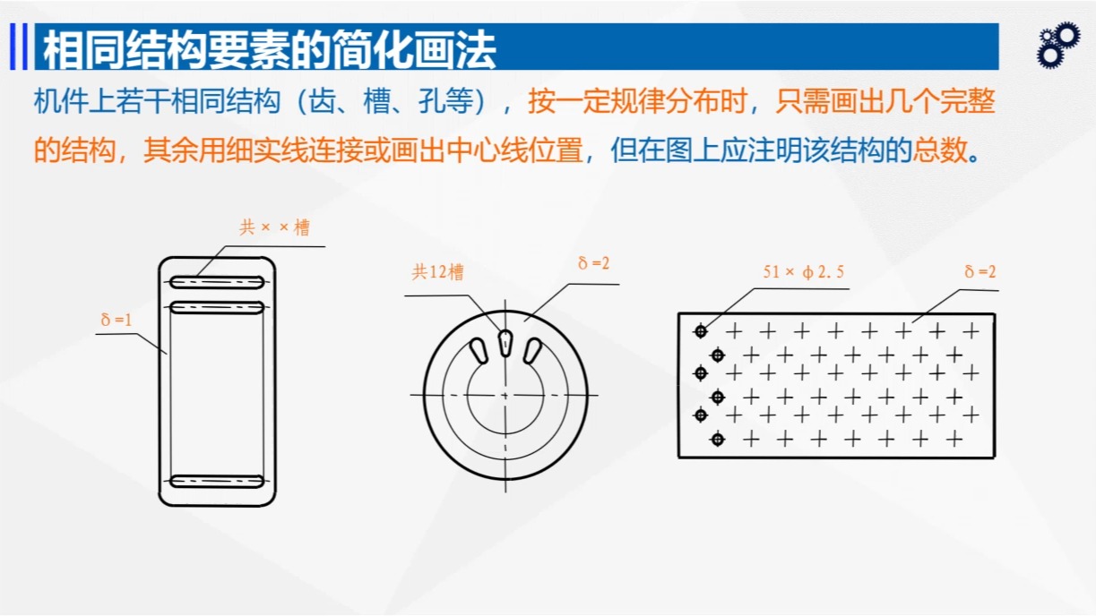 机械制图中的常用简化画法