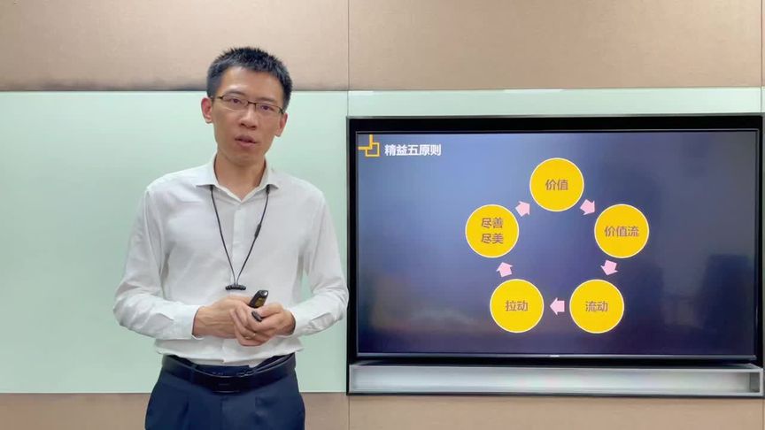 【精益思想】拉动vs推动#精益生产