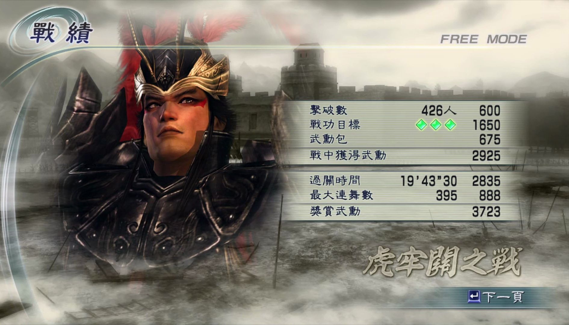 【真三国无双5】吕布无闪特 全占全灭全战功无走 虎牢关吕布军