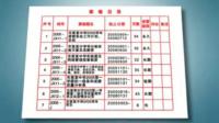 学校教育教学类档案整理