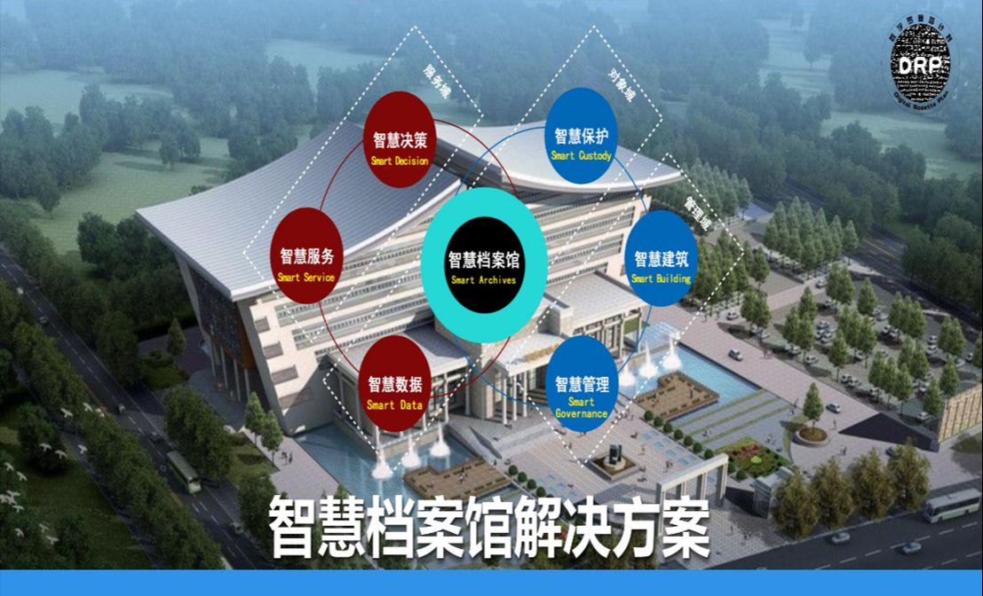 罗塞塔:智慧档案馆解决方案