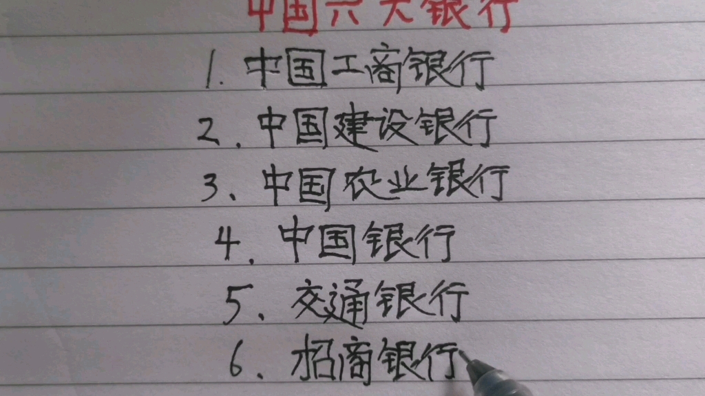 中国六大实力最强的银行