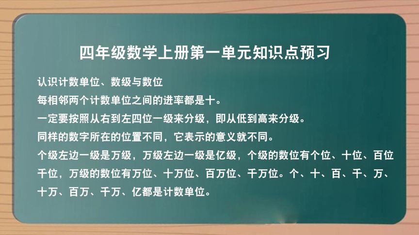 四年级数学上册第一单元知识点预习 大数的认识