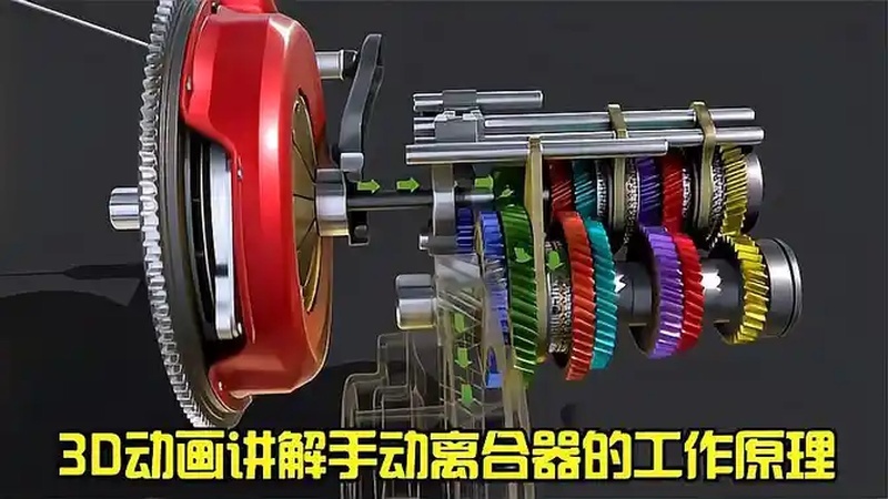 发明手动离合器的人真是天才,3D动画为你剖析其中原理