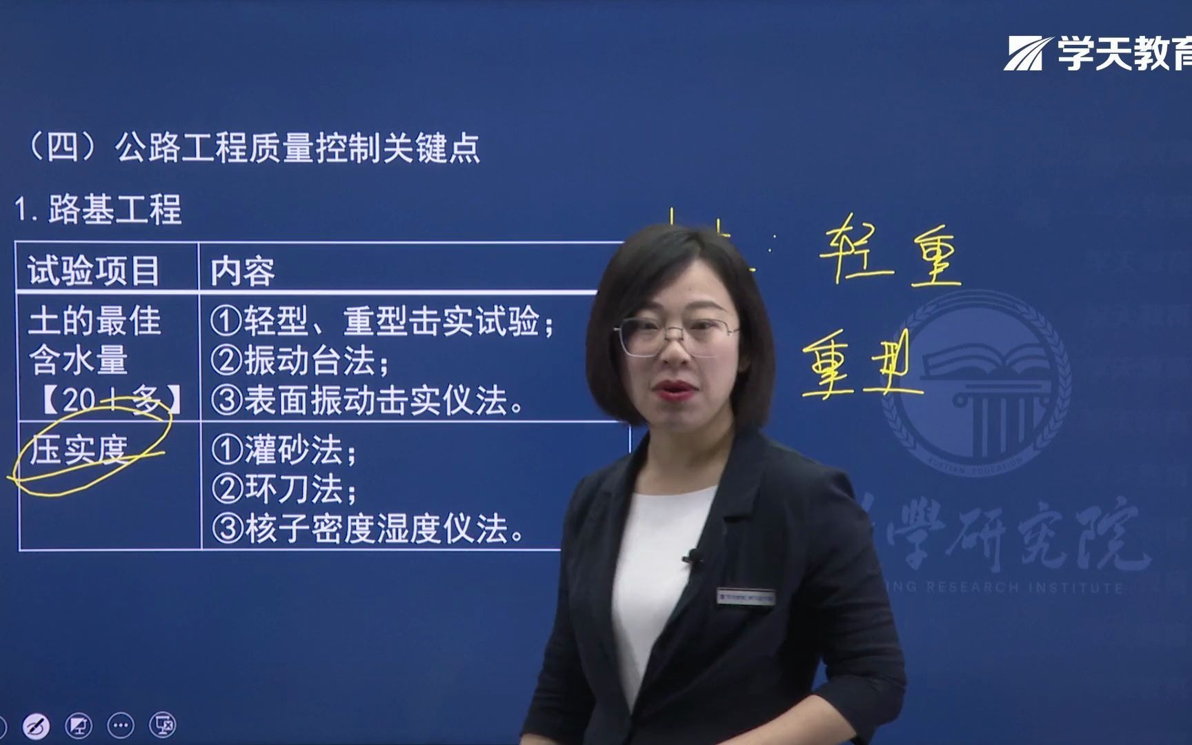 2021年二建公路刘滢老师精讲强化班(管理-5公路工程项目施工质量管理)