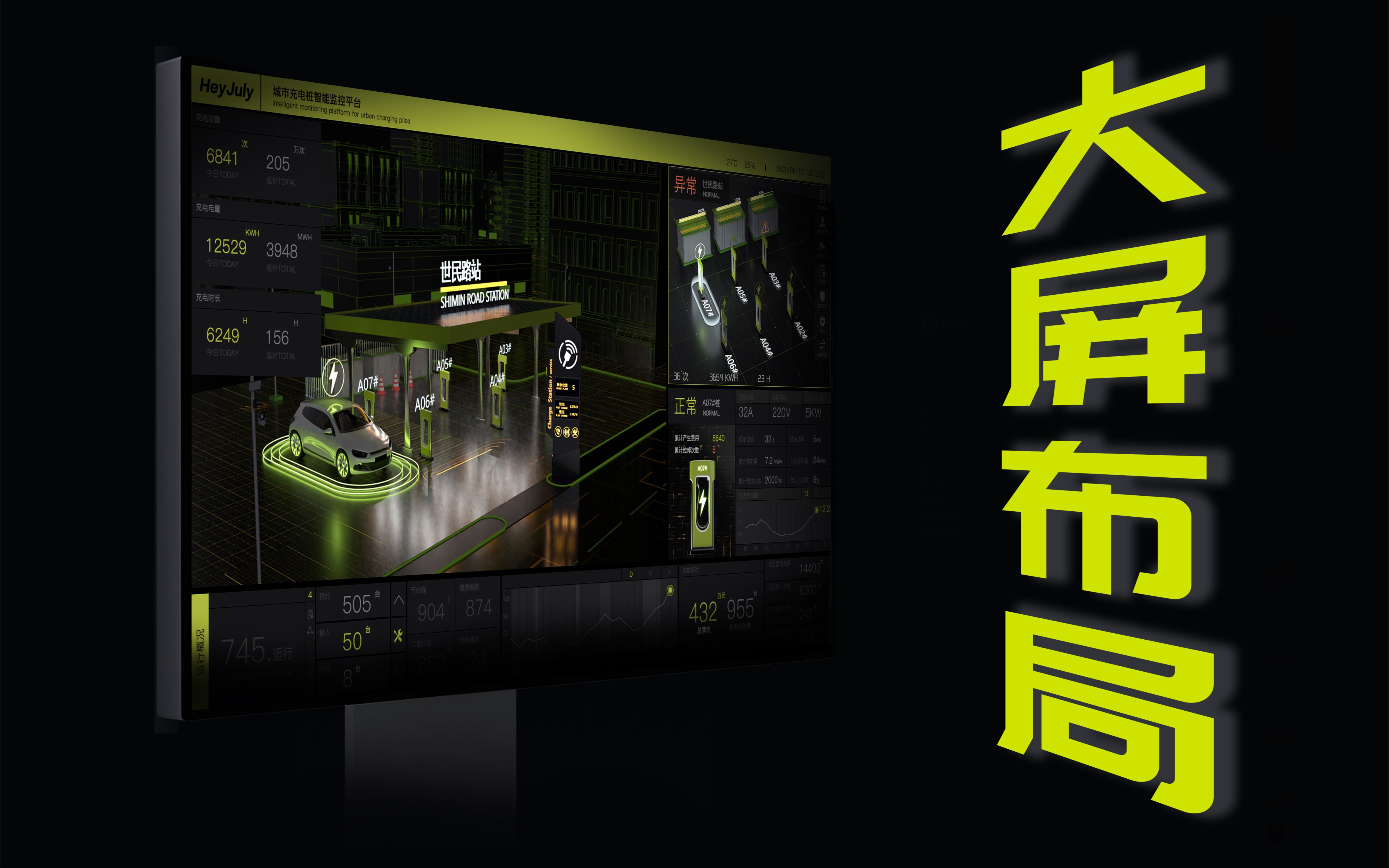 【全网最全】数据大屏布局指南。