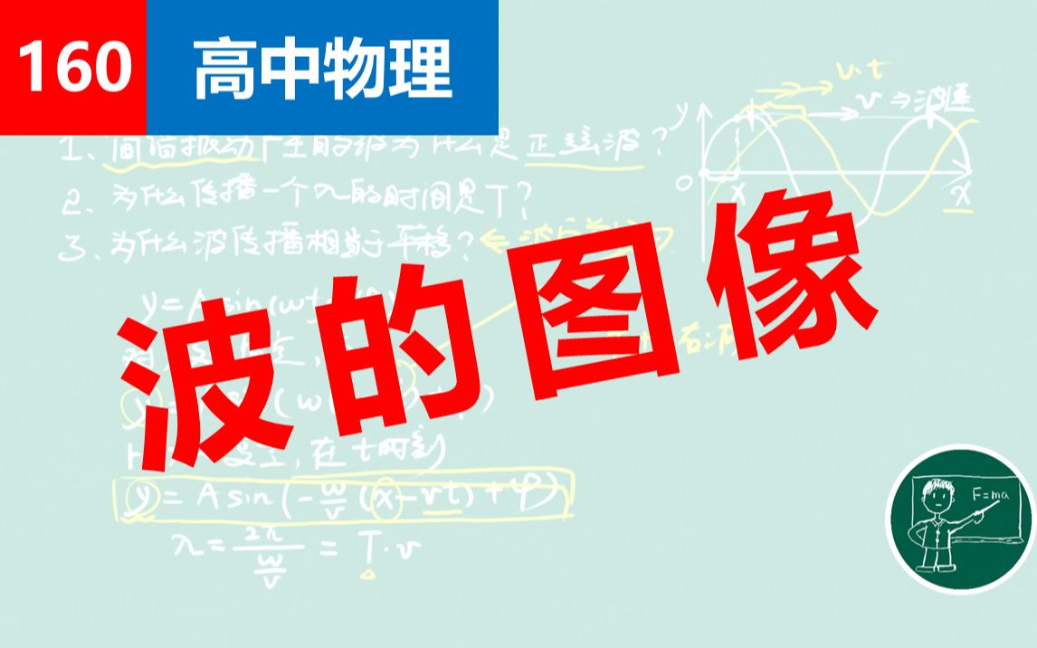 【高中物理】160波的图像(重点)