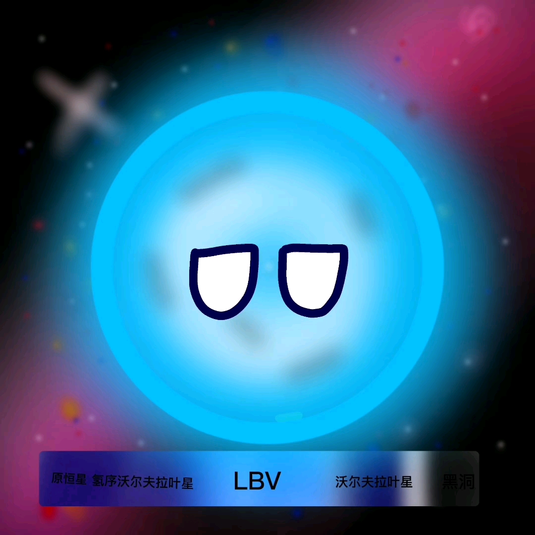 W型恒星的一生