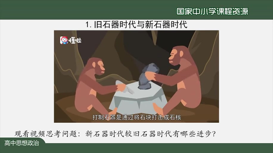 北京空中课堂统编版高一上政治【每周更新】