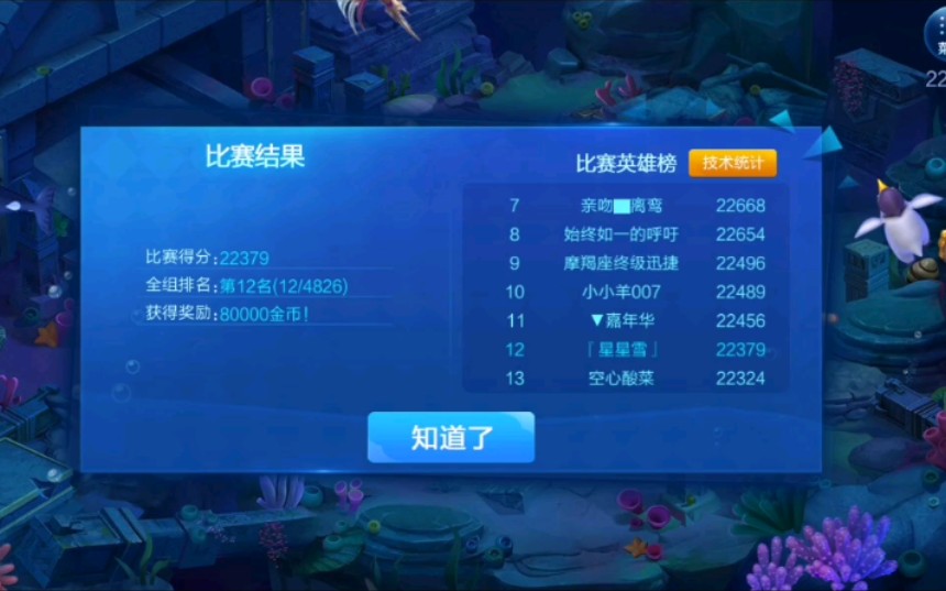 JJ捕鱼回馈赛!又是一个第12名