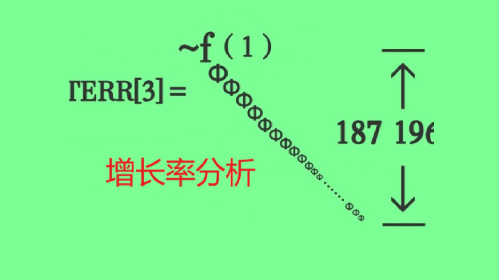 关于 "TERR[3]" 的增长率大小分析