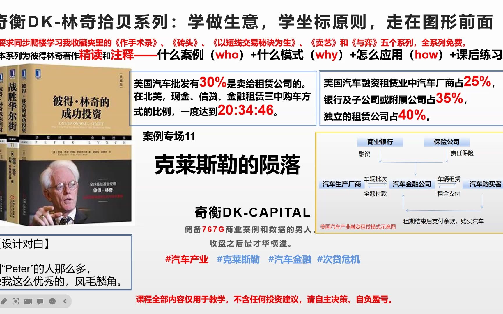克莱斯勒的陨落【奇衡DK-林奇拾贝(专场案例11)】
