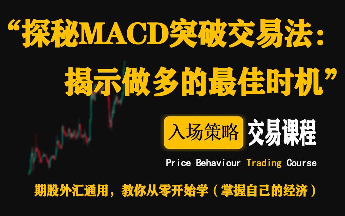 价格行为交易 | “ 探秘MACD突破交易法:揭示做多的最佳时机”| 解析...
