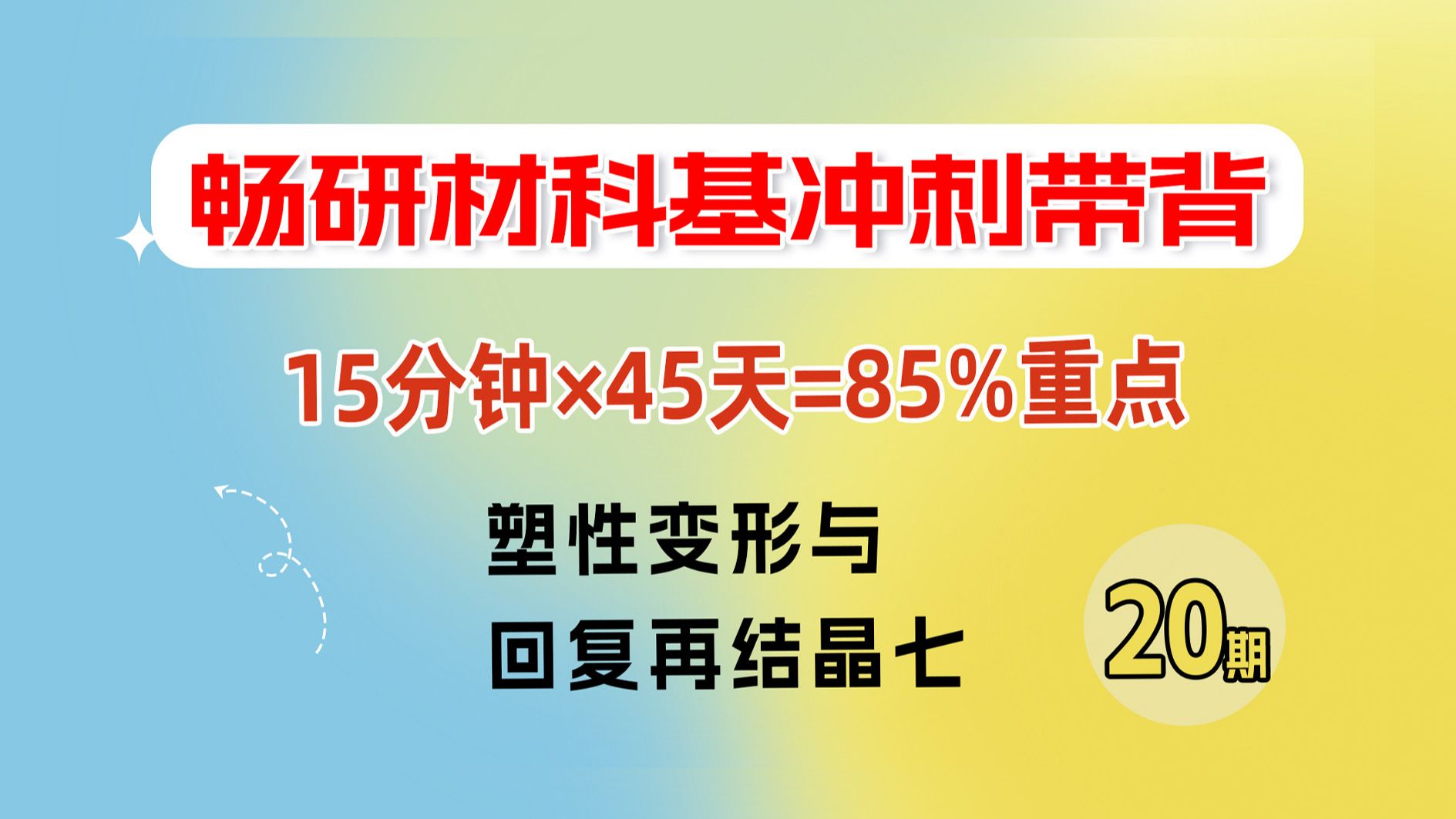 【2024畅研材科基带背】第20期 塑性变形与回复再结晶七 材料科学...