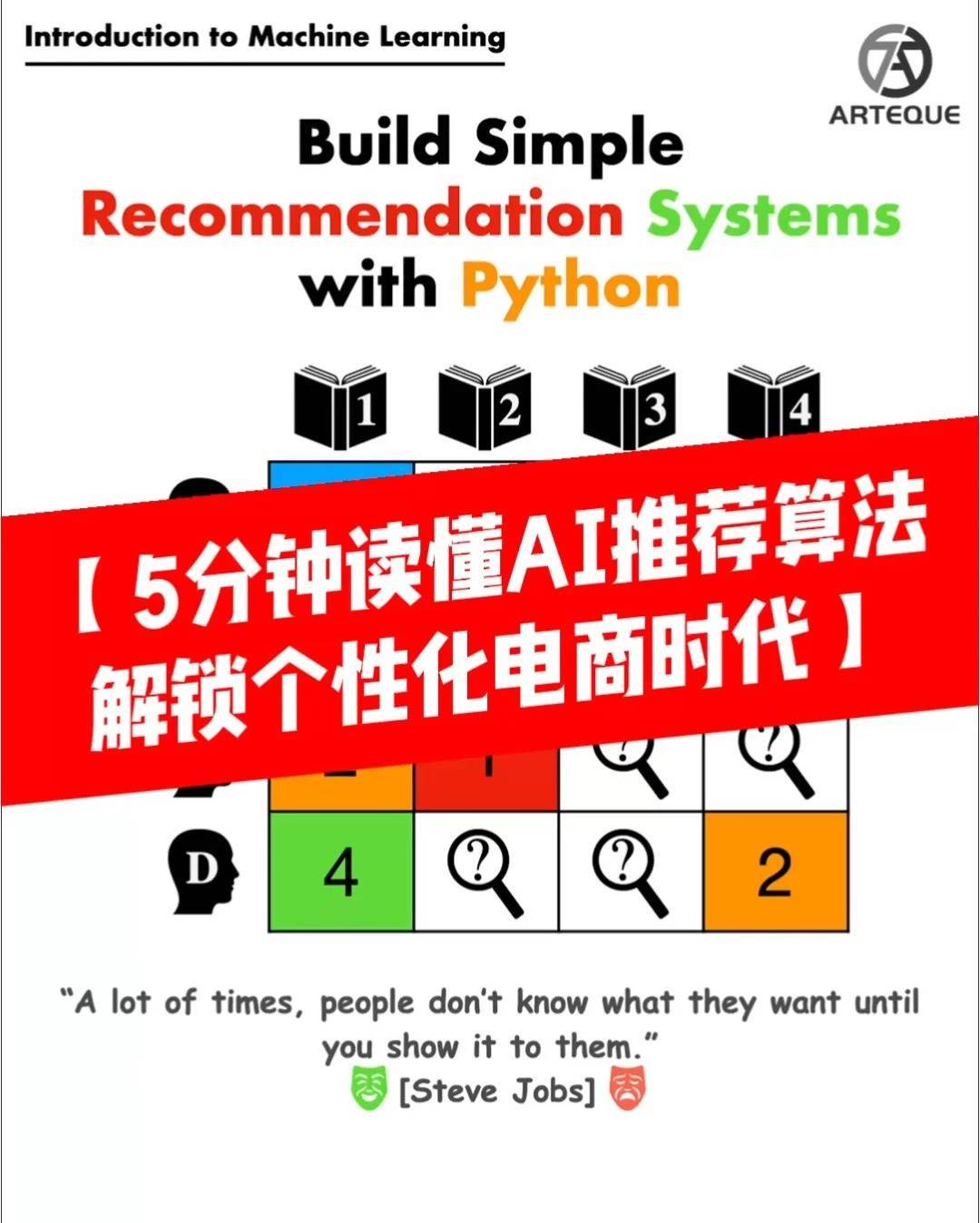 【5分钟读懂AI推荐算法】解锁个性化电商时代