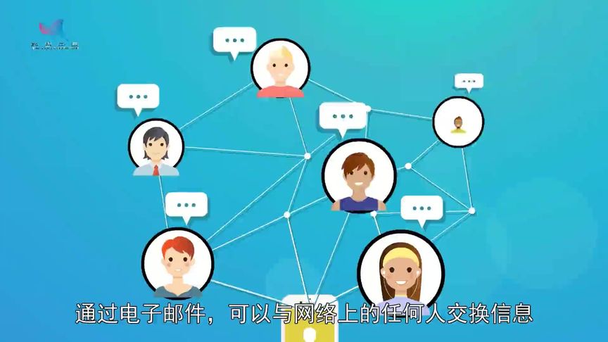 一分钟了解:电子邮件服务
