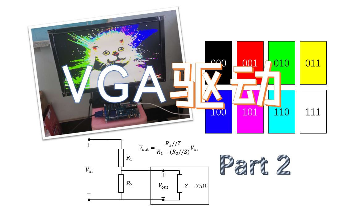 【硬件干货】电子DIY用大屏显示图片?VGA驱动攻略 Part2. RGB信号