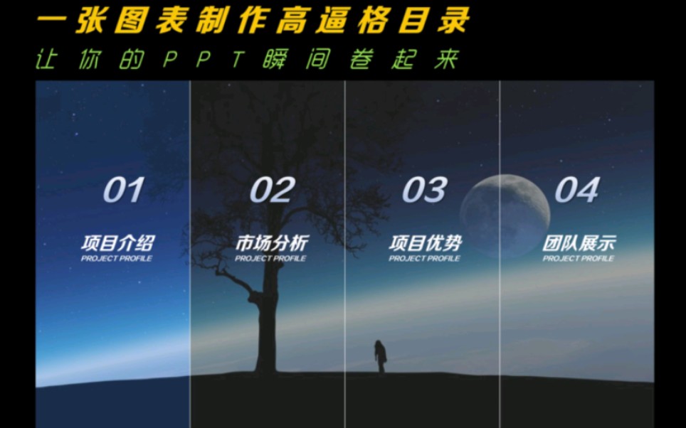 只用一个图表做出高逼格的目录页