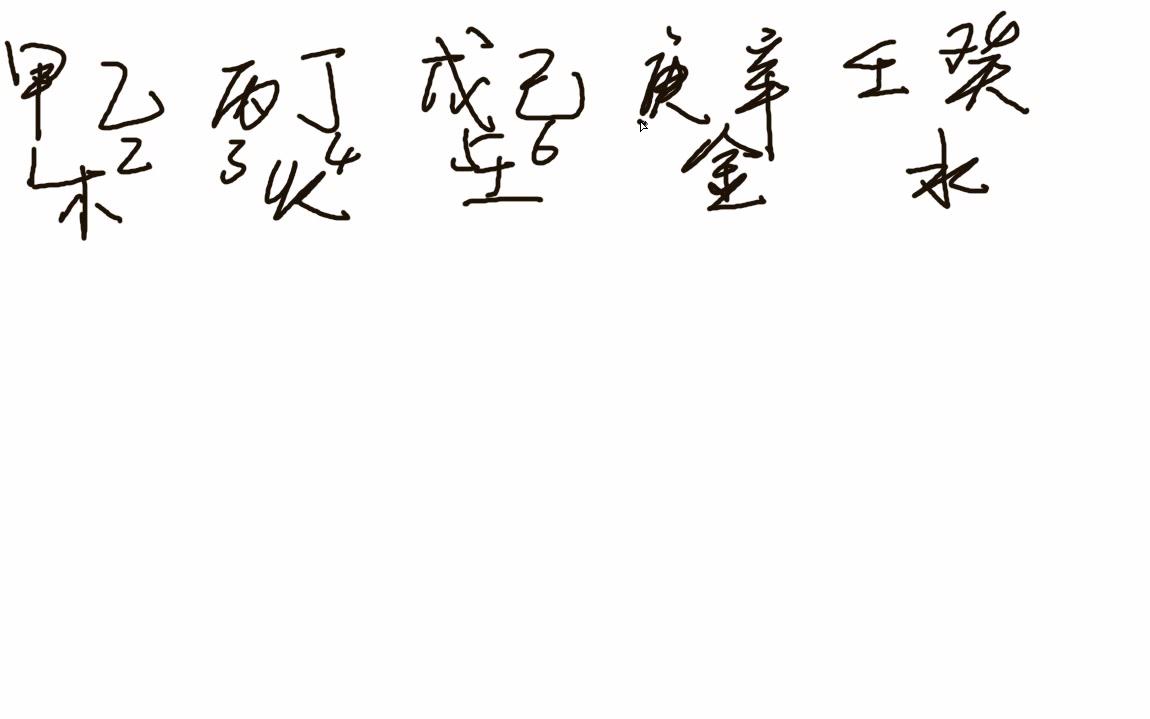 干支转换成五行的算法数学公式及代码