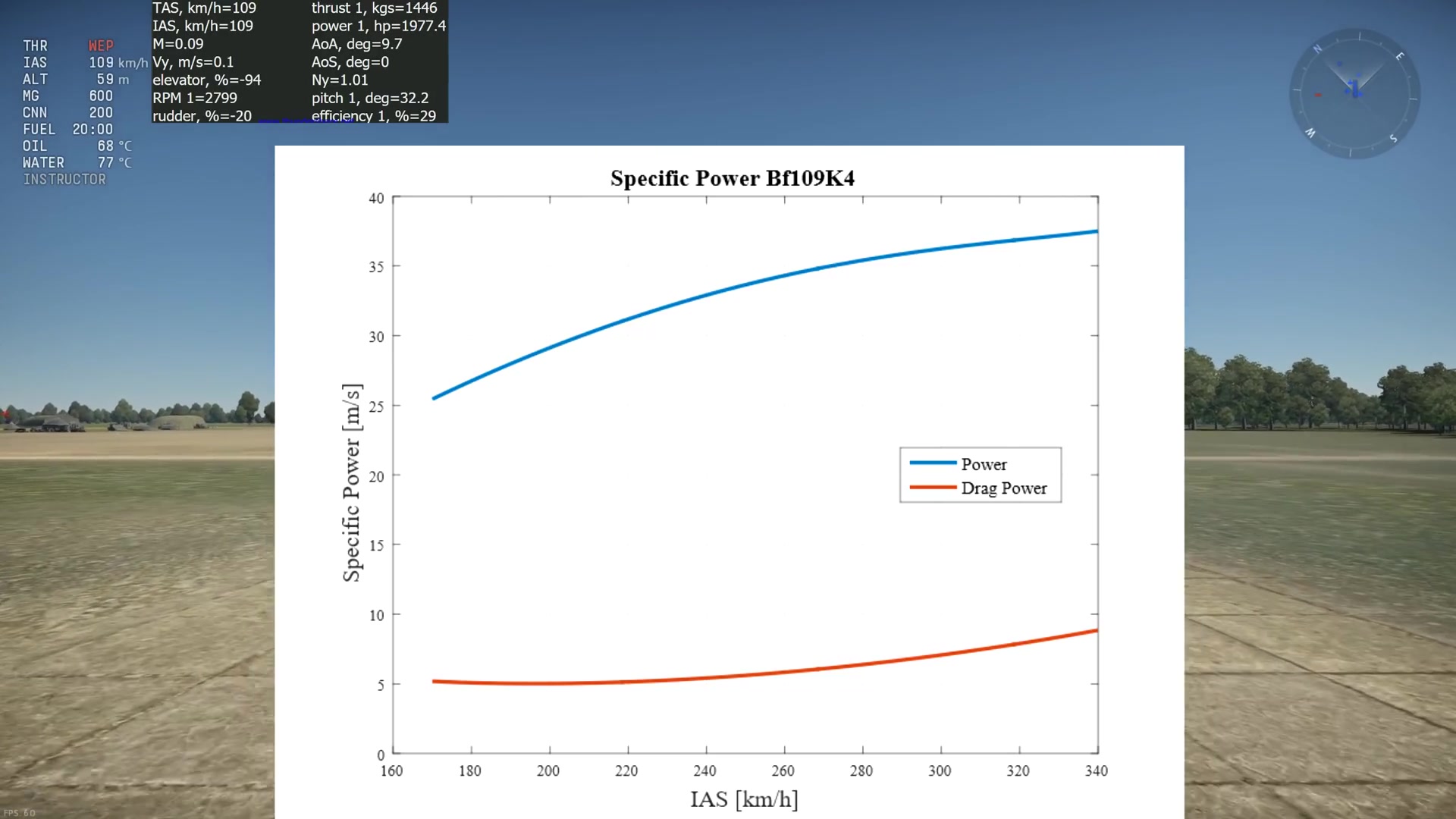 【Adam Sensei小讲堂】飞机爬升率和最佳爬升速度