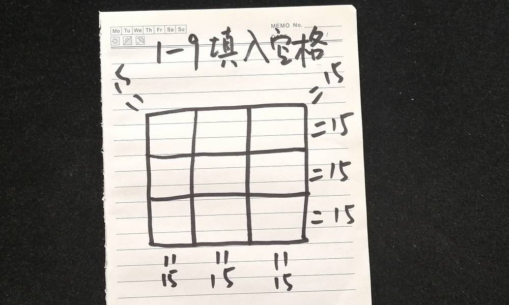 1 9 1什么意思