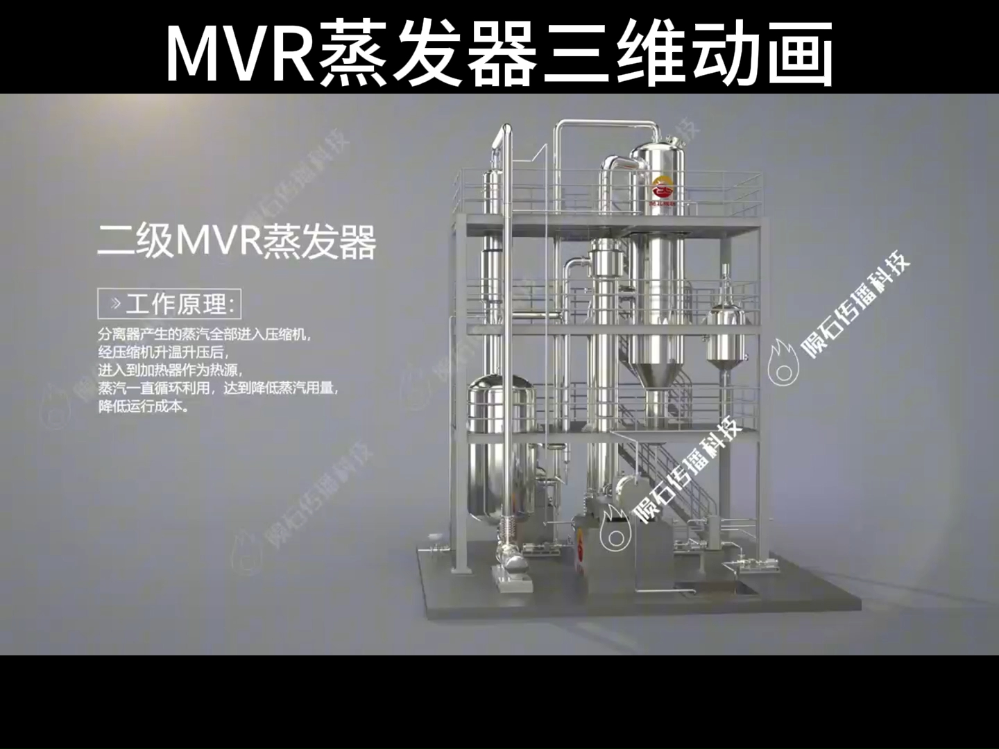 mvr蒸发器动画:不错过每一个细节