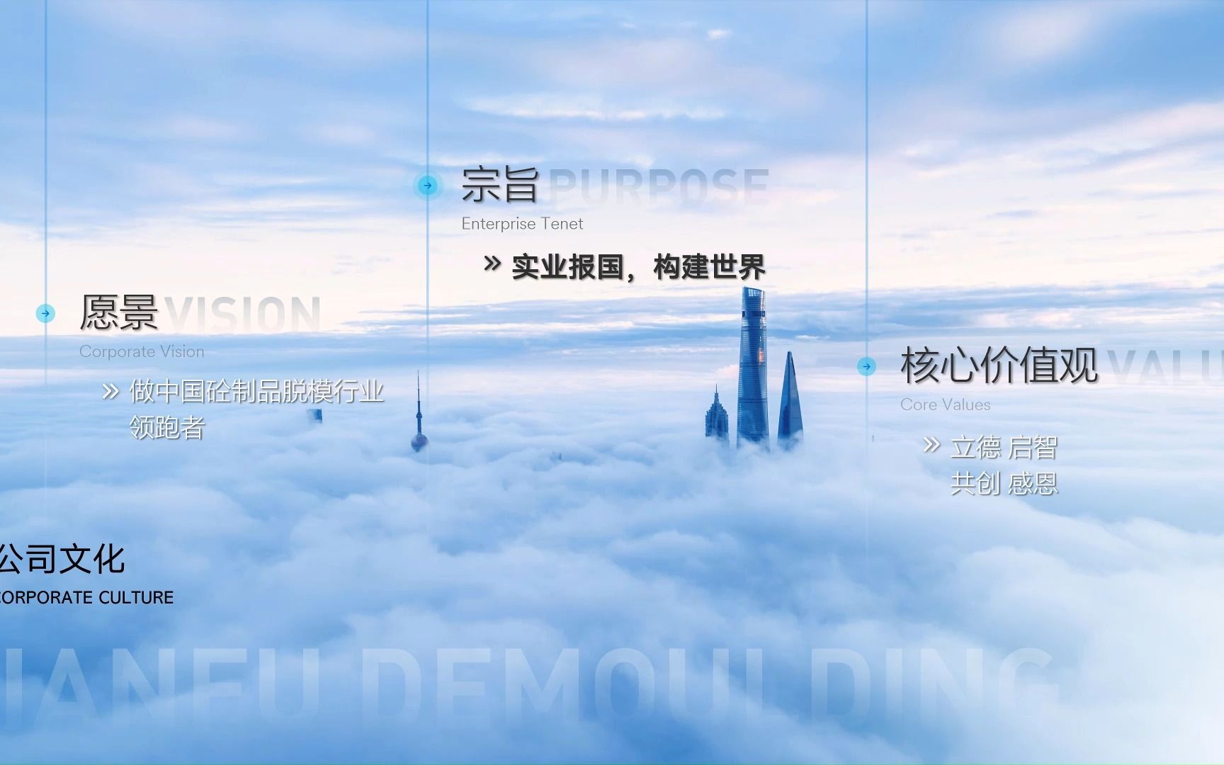 一页价值500块的PPT企业文化页面