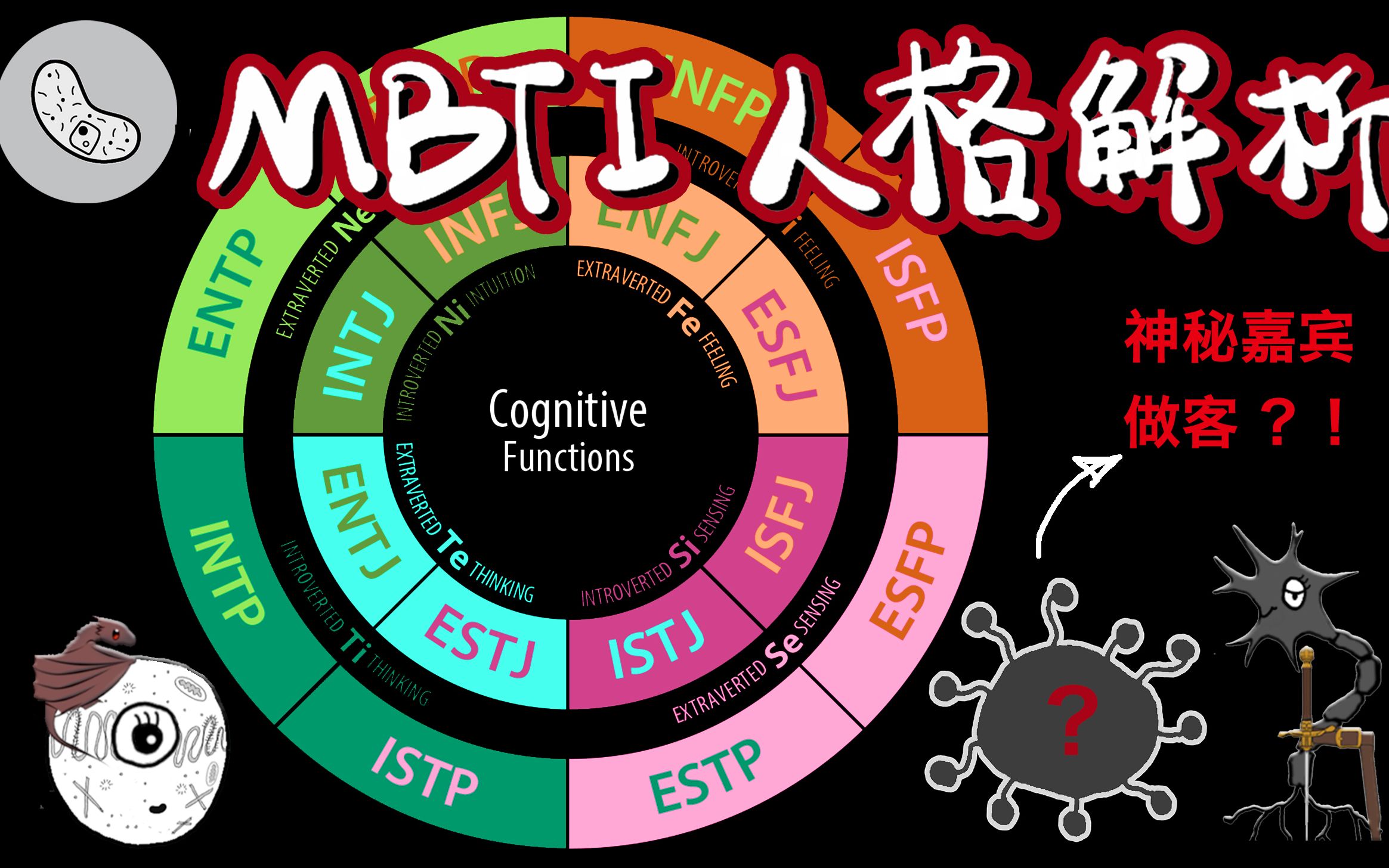【人格解析】MBTI 荣格心理学-透过表演看内心!你真的了解自己吗?【...