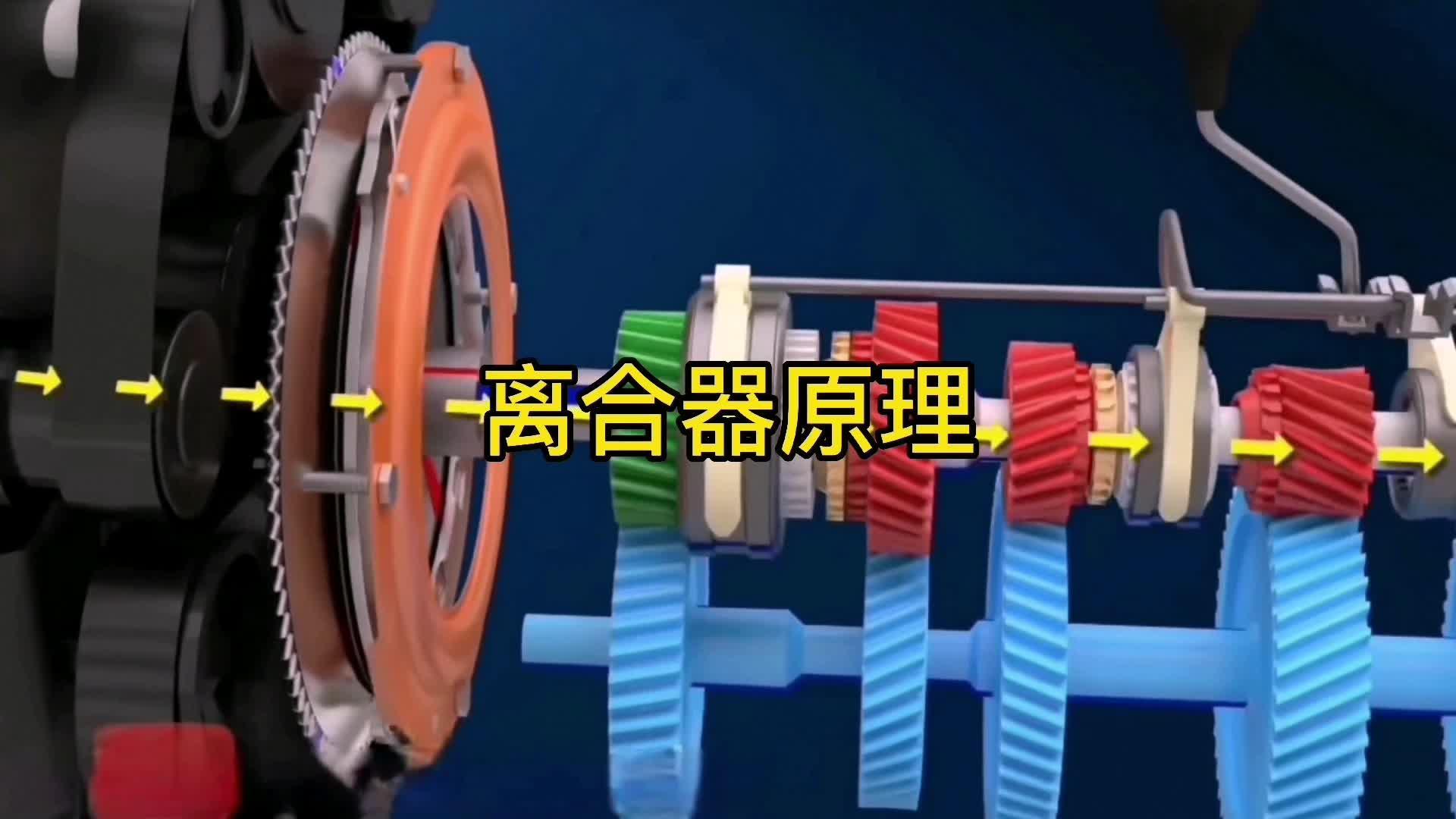 手动挡汽车离合器的工作原理,简直就是个天才设计