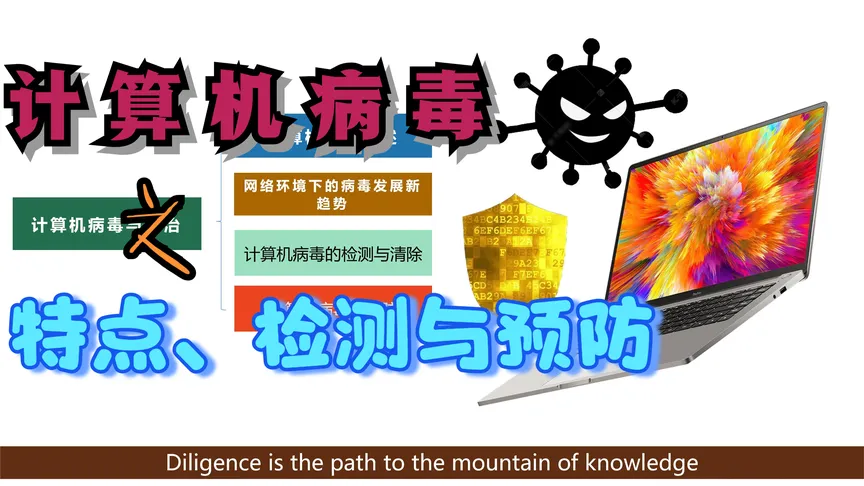 你了解电脑病毒吗?42分钟带你熟悉计算机病毒特点与防治办法!