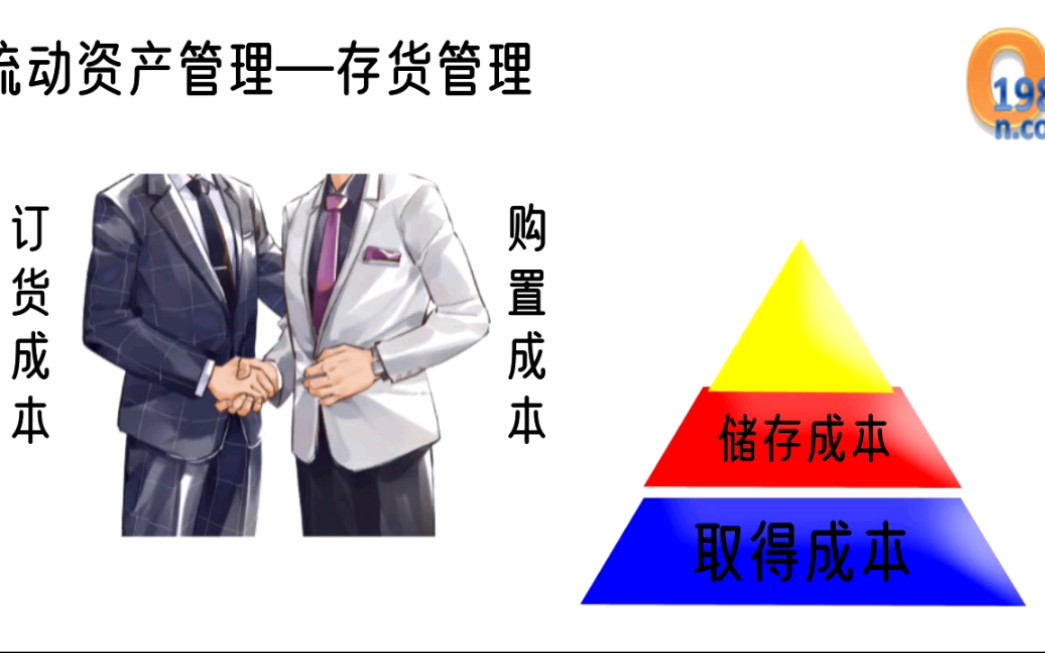 企业应该如何管理流动资金?!中级会计职称考试要点会计实操必备干货!...