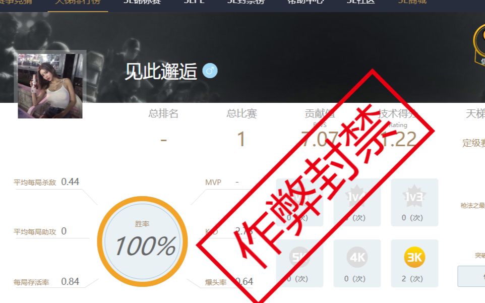 见证CSGO孤儿打5E当场祭天