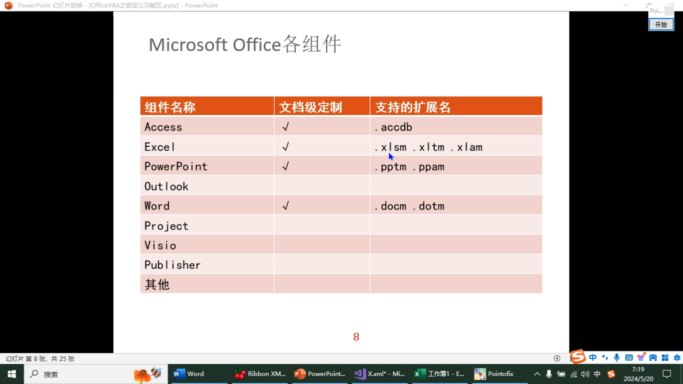 Office自定义功能区与COM加载项开发