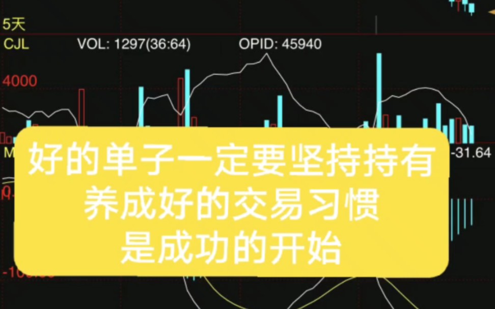 文华财经指标,通达信指标,随身行指标