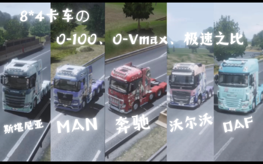 [欧洲卡车模拟3]拉大件不知道选什么卡车?这期视频告诉你答案!