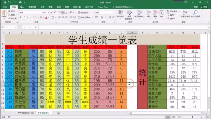 EXCEL实战,学生成绩统计表,老师正好能用的着