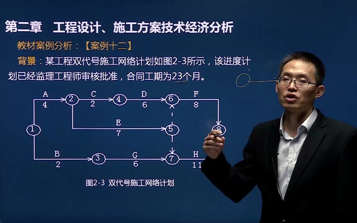 16.第二章-工程设计、施工方案技术经济分析(六)
