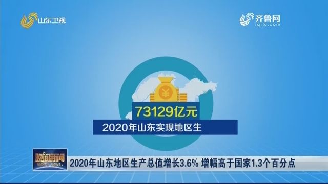 圆满收官!2020年山东GDP总量增长3.6%,主要经济指标好于预期